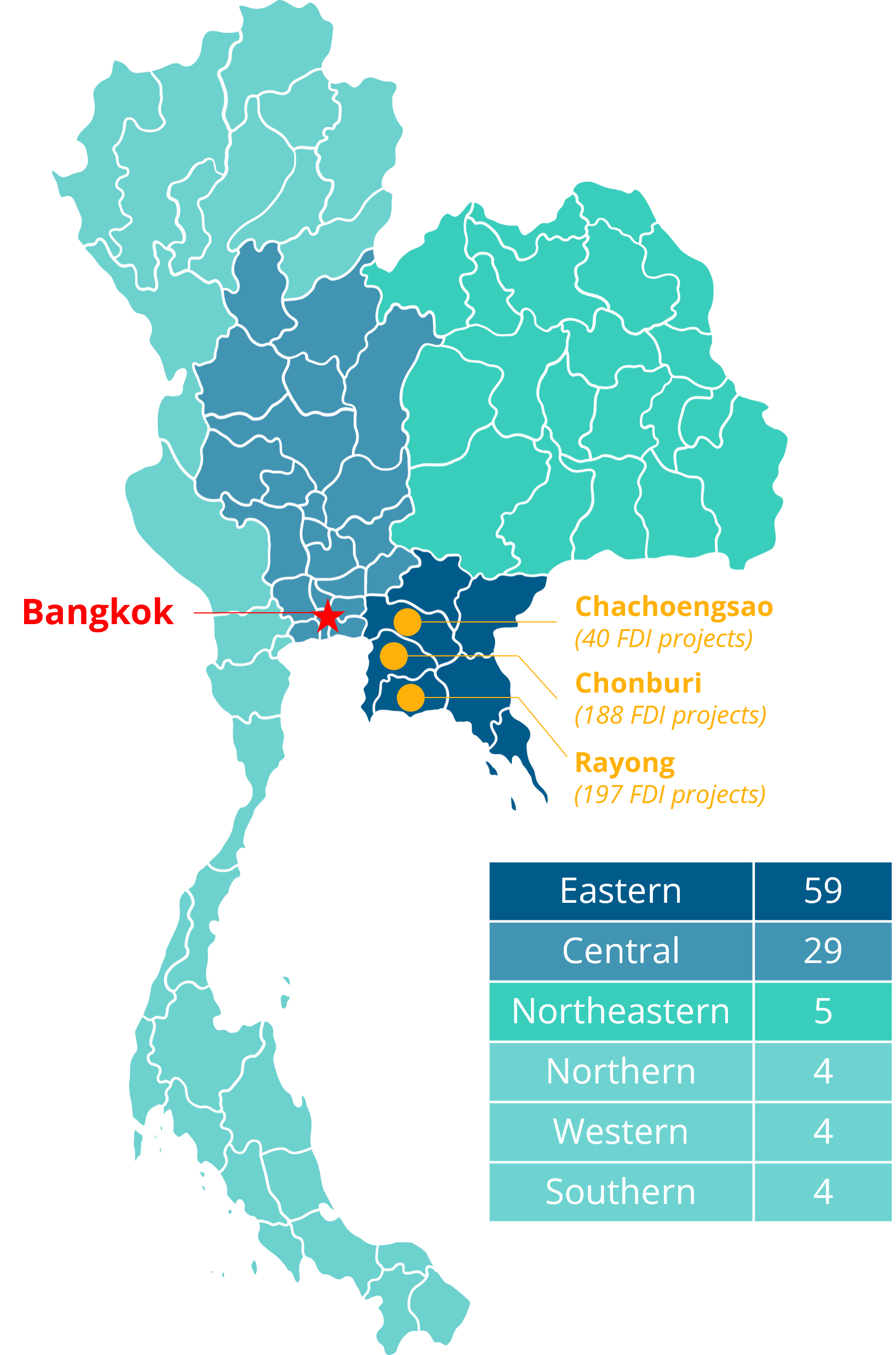 Identifying mega-sites among Thailand’s industrial zones Identifying mega-sites among Thailand’s industrial zones