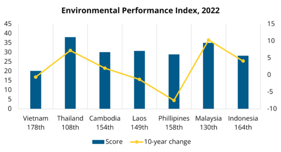 Strategies for Growing and Adapting to New Markets