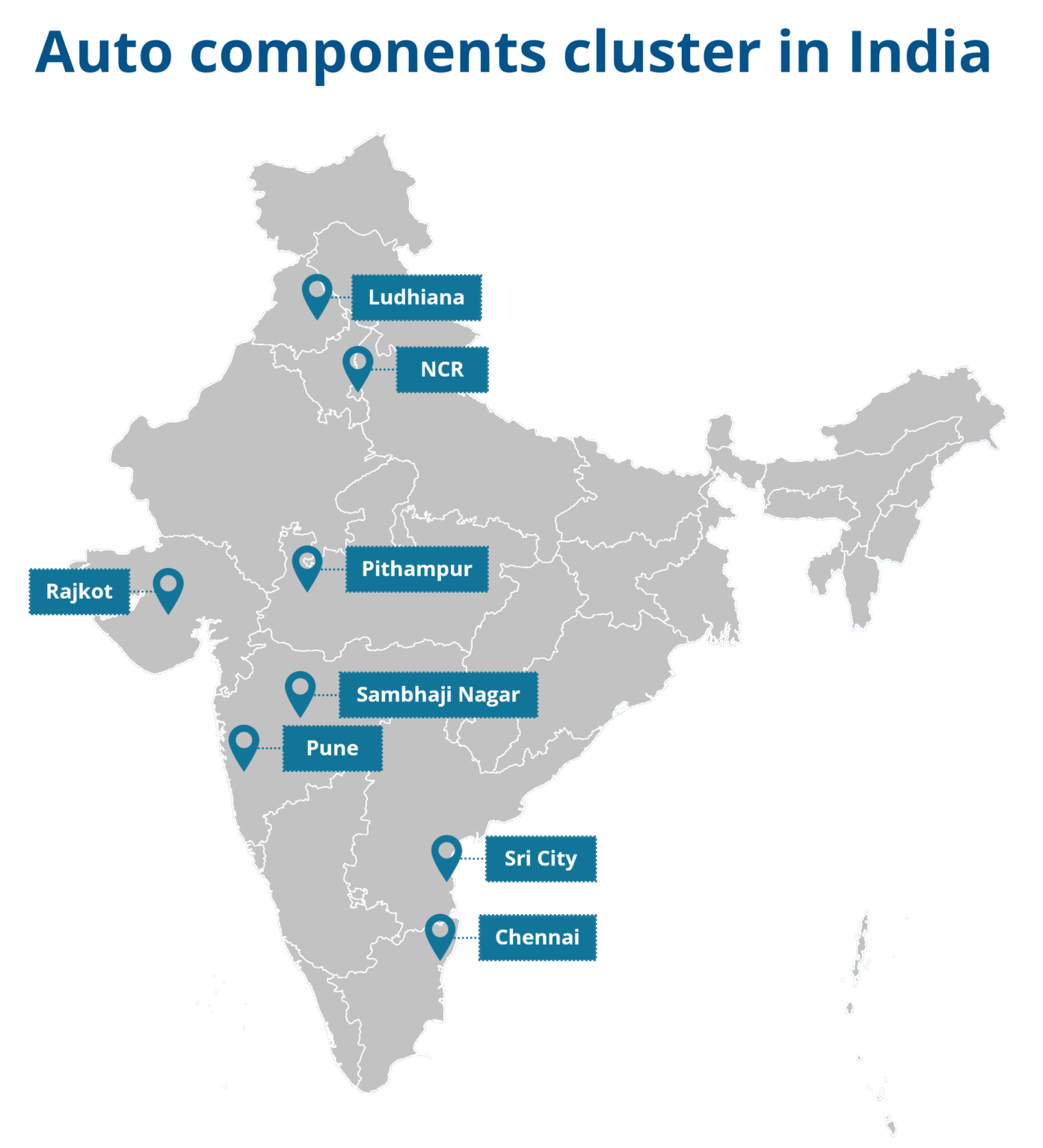 India’s auto components sector: exports, imports, and emerging clusters ...